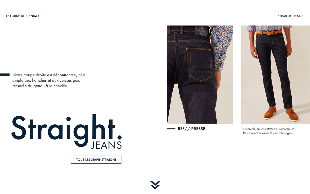 Men's jeans guide: Find your fit! – IZAC